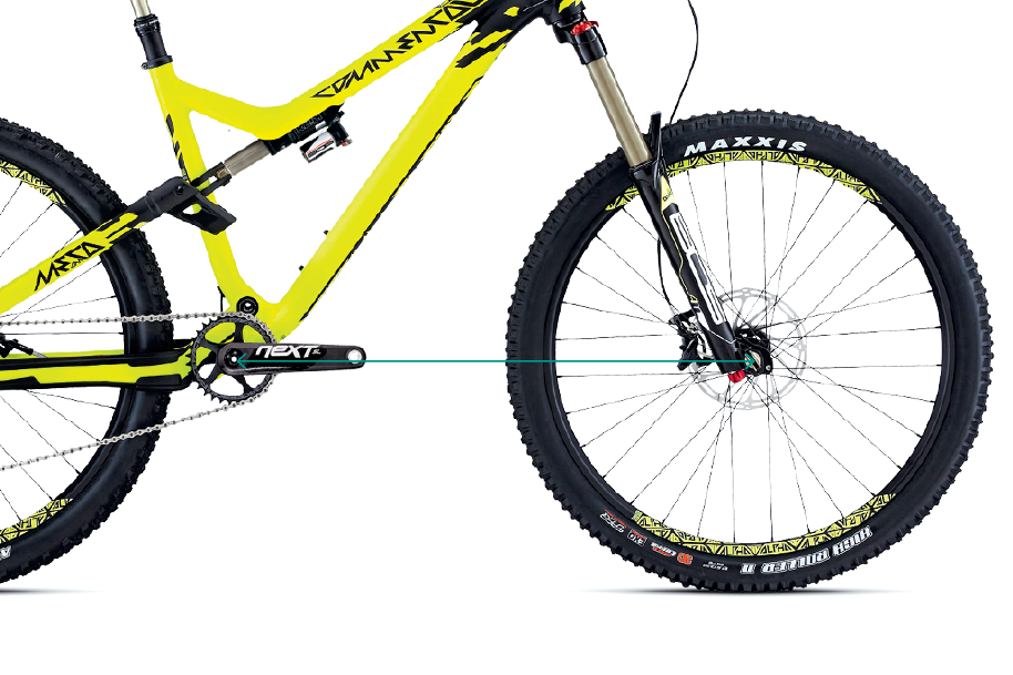 Mountain bike geometry explained - MBR