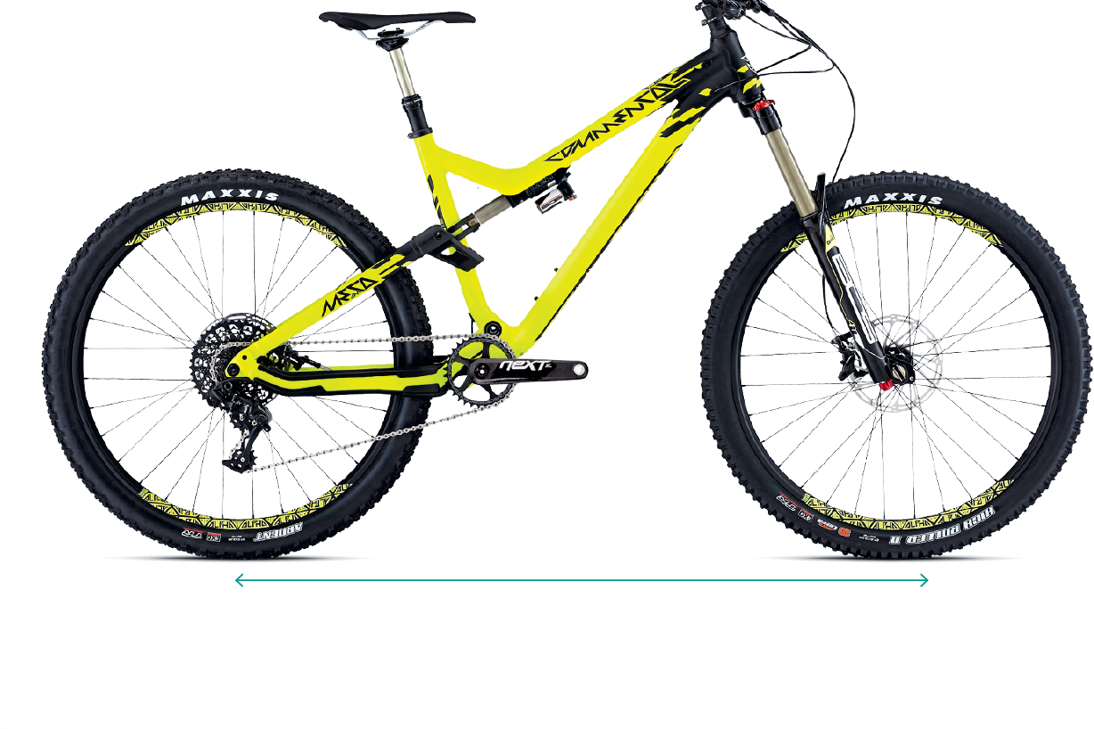 Mountain bike geometry explained - MBR