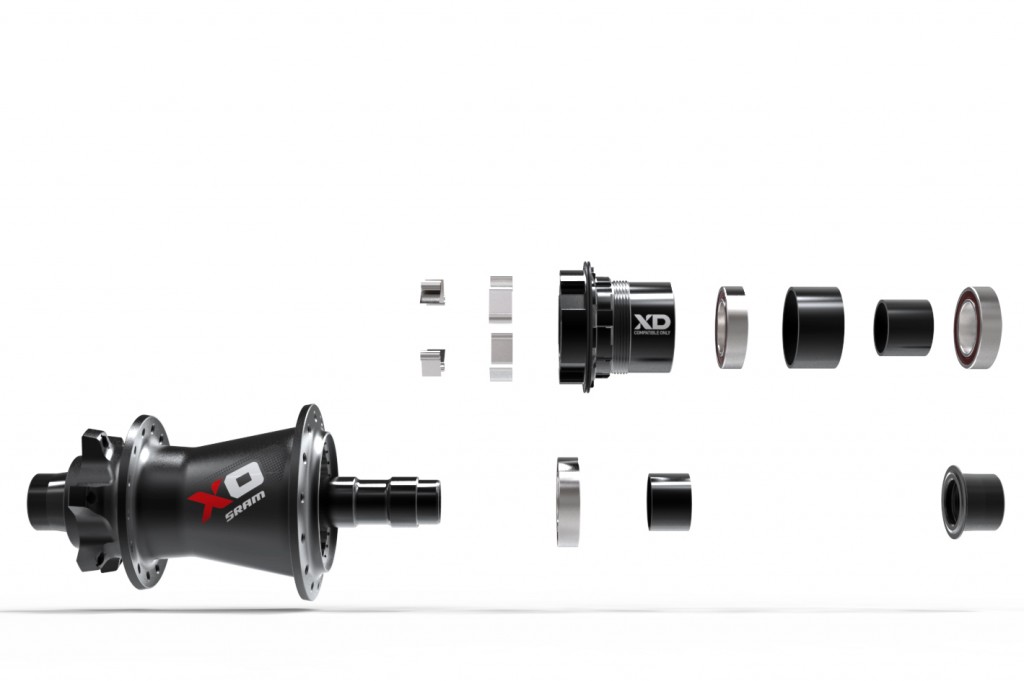 SRAM launches new X0 hubs - MBR