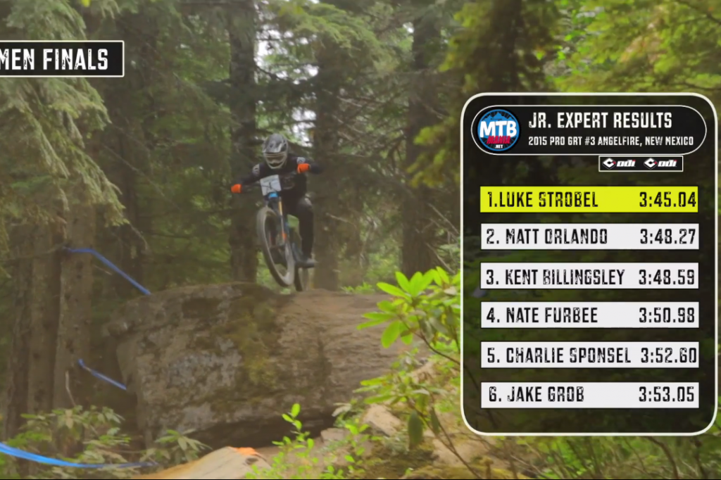 Watch Luke Strobel win a downhill race on a 29er trail bike - MBR