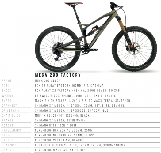 2018 Nukeproof Mega goes carbon - MBR