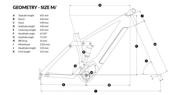 This company will 3D-print a custom geometry full suspension e-bike for ...