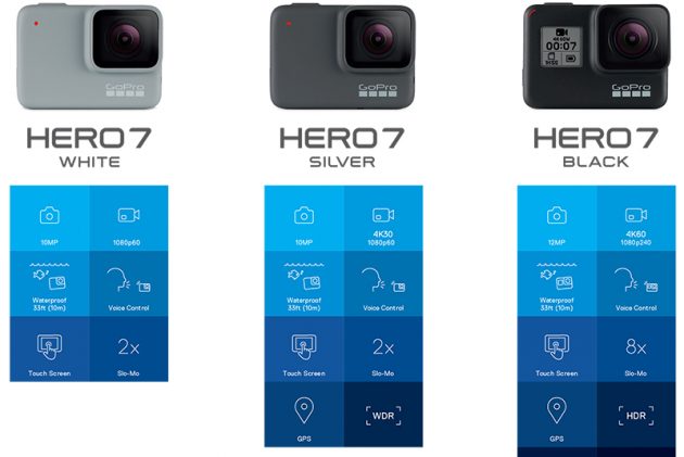 Details of the new GoPro Hero 7 models with prices starting from £179. ...