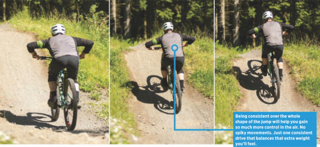 How to jump on a mountain bike - MBR
