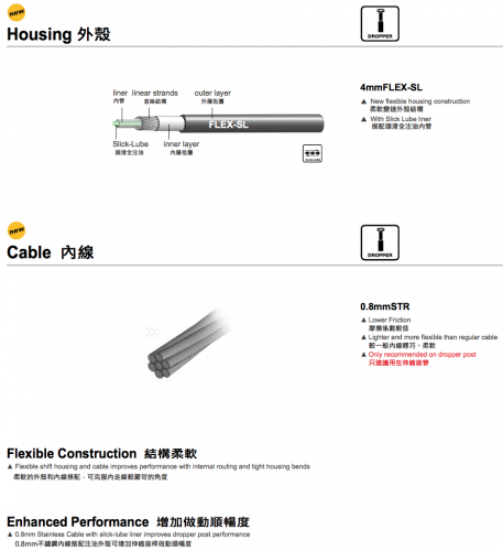 Dropper post specific cables are now a thing - MBR