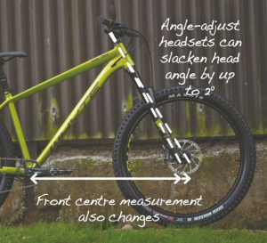How to change your mountain bike's geometry - MBR