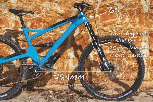 Tech feature: taking a deep dive into mountain bike geometry - MBR