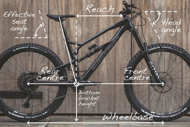 Tech feature: taking a deep dive into mountain bike geometry - MBR