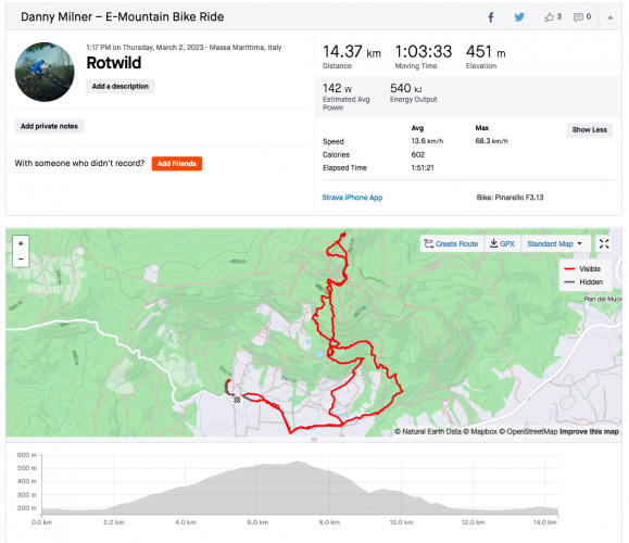 How to find the best new mountain bike trails using your phone - MBR