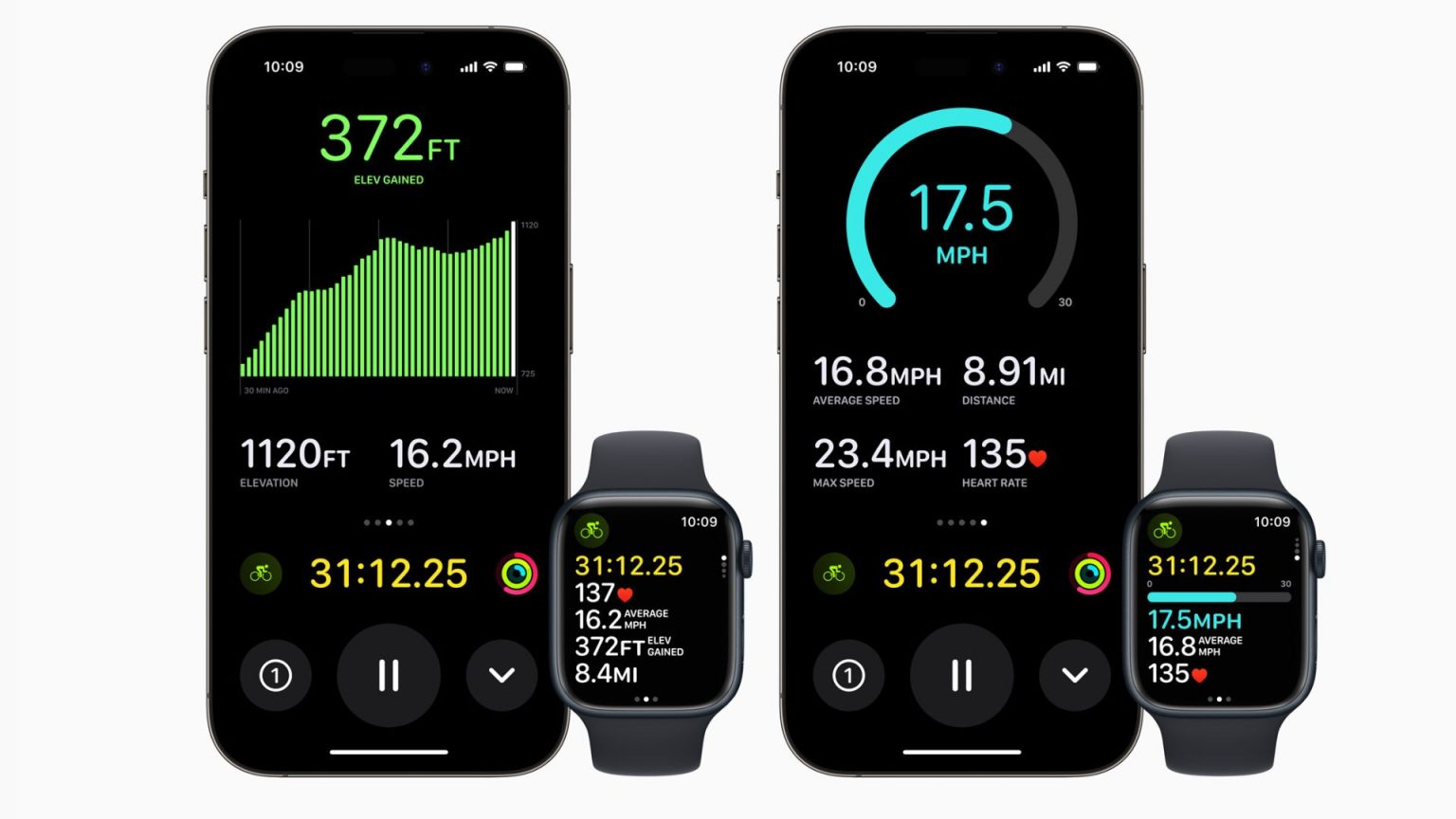 New Apple Watch OS10 offers more metrics, better navigation and 3D maps ...