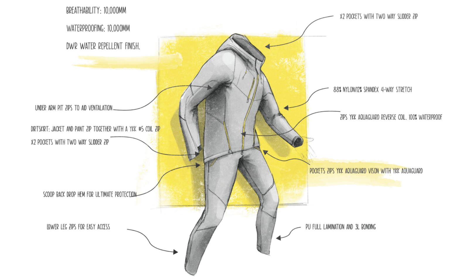 Nukeproof's Blackline Dirtsuit jacket and pants zip together to make a winter-proof onesie - MBR