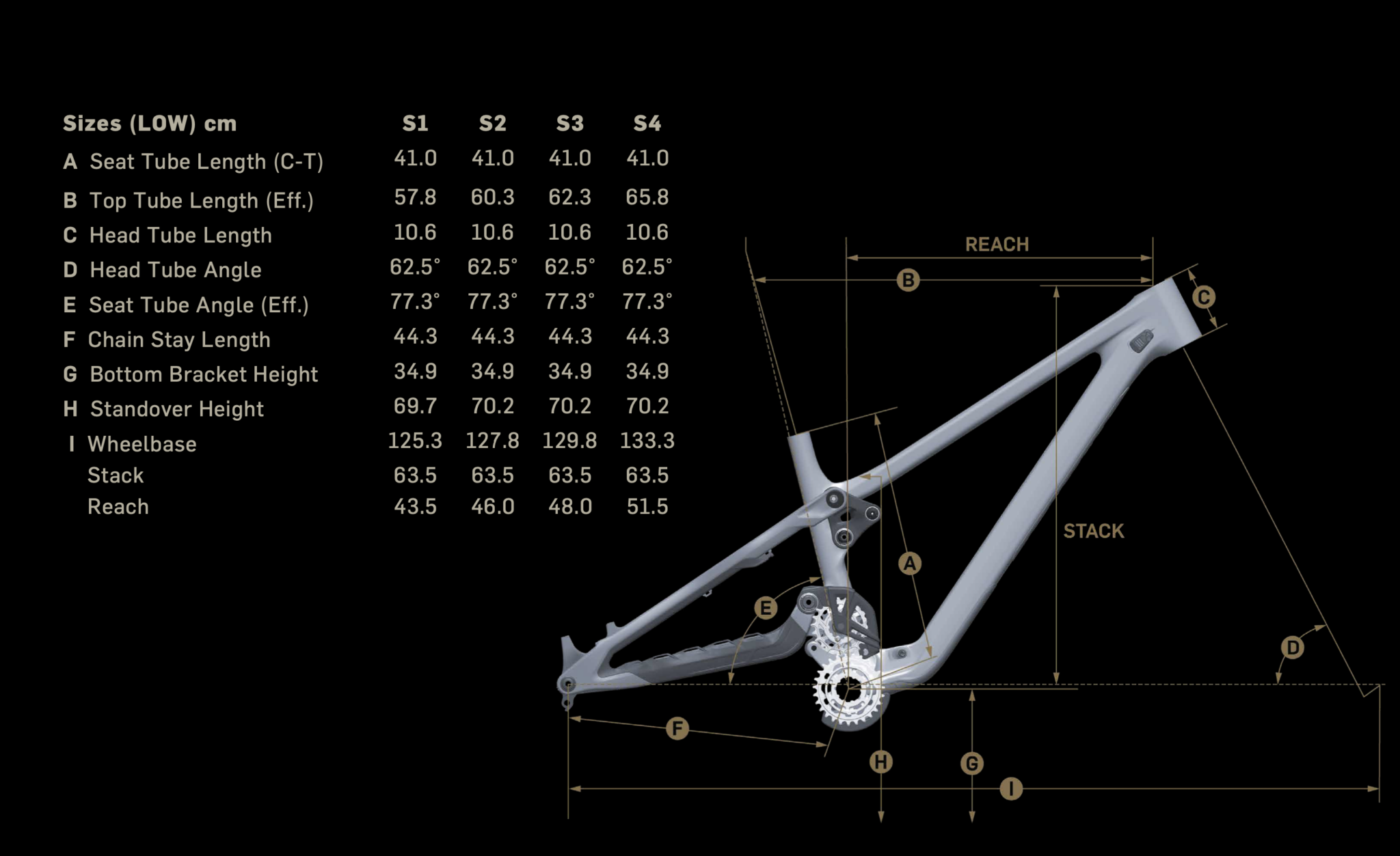 Two chains! Pivot’s new Phoenix downhill bike is a mid-high pivot idler ...