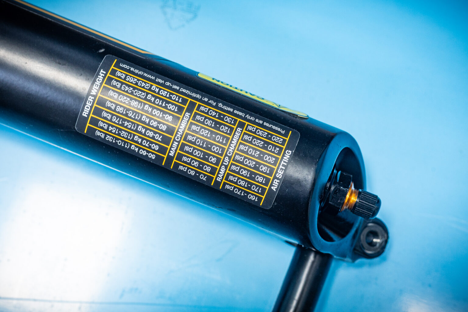 The most supple Öhlins RXF fork I've ever tested: the latest M3 update ...