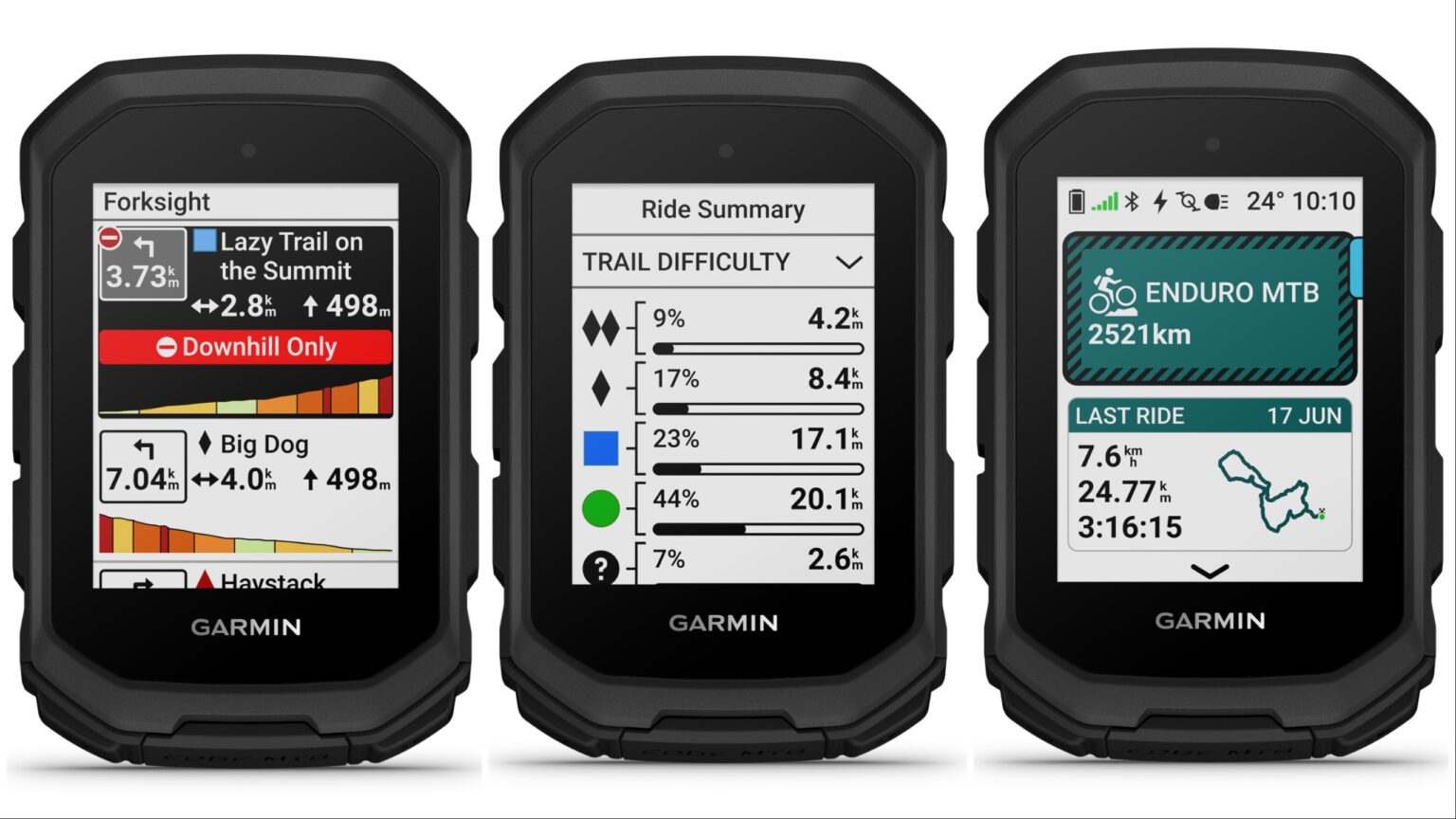 Garmin launches first-ever MTB-specific computer, with "timing gates ...