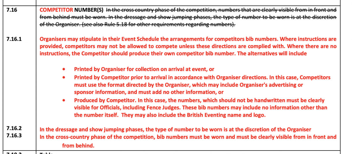 Uproar after British Eventing changes rules on number bibs - Horse & Hound