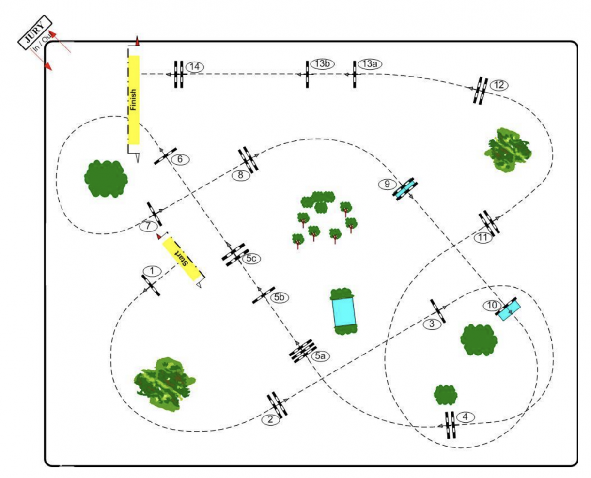 Olympic team showjumping qualifier – see today’s course