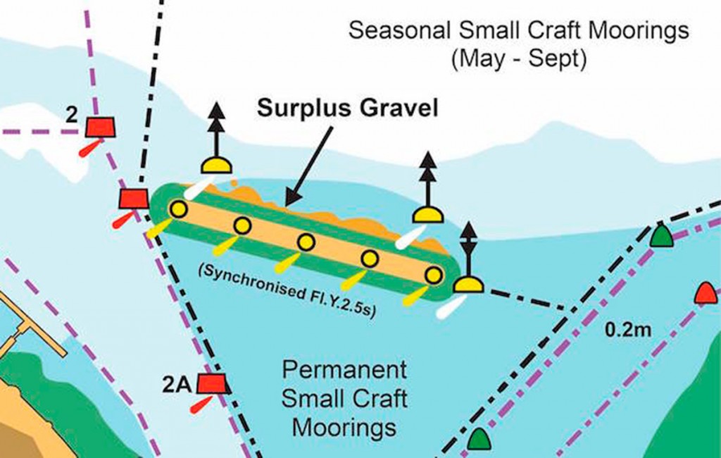 Updated advice: Cowes breakwater exclusion zone removed - Motor Boat ...