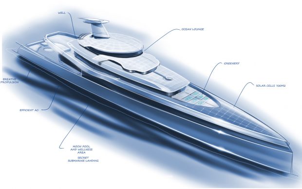 The great Escape: Feadship’s latest concept is the stuff of superyacht ...