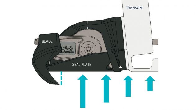 Seakeeper Ride first look: Stabilisation specialist turns its attention ...