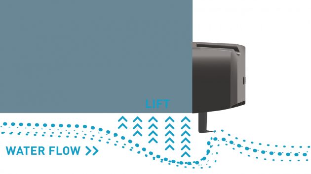 Humphree Lightning: The quickest ever auto trim and stabiliser system?