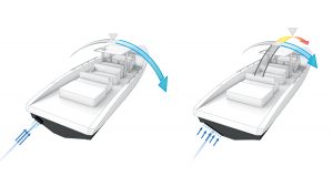 Humphree Lightning: The quickest ever auto trim and stabiliser system?