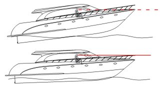 Humphree Lightning: The quickest ever auto trim and stabiliser system?
