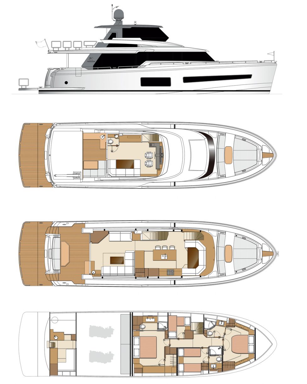 Horizon V74: Volume, luxury and performance in a manageable package