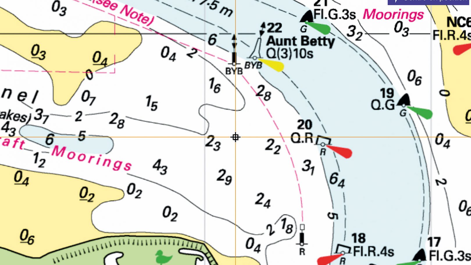 Expert skills: How to get more from your depth sounder