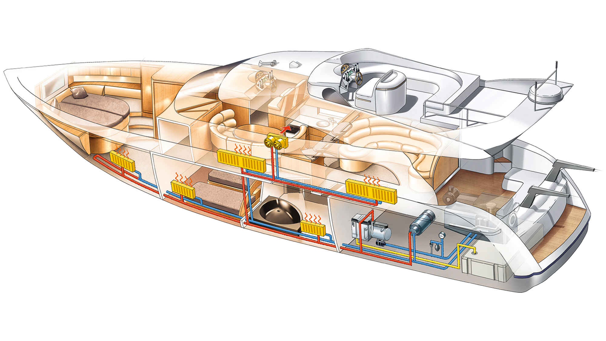 Everything you need to know about boat heating and air-conditioning