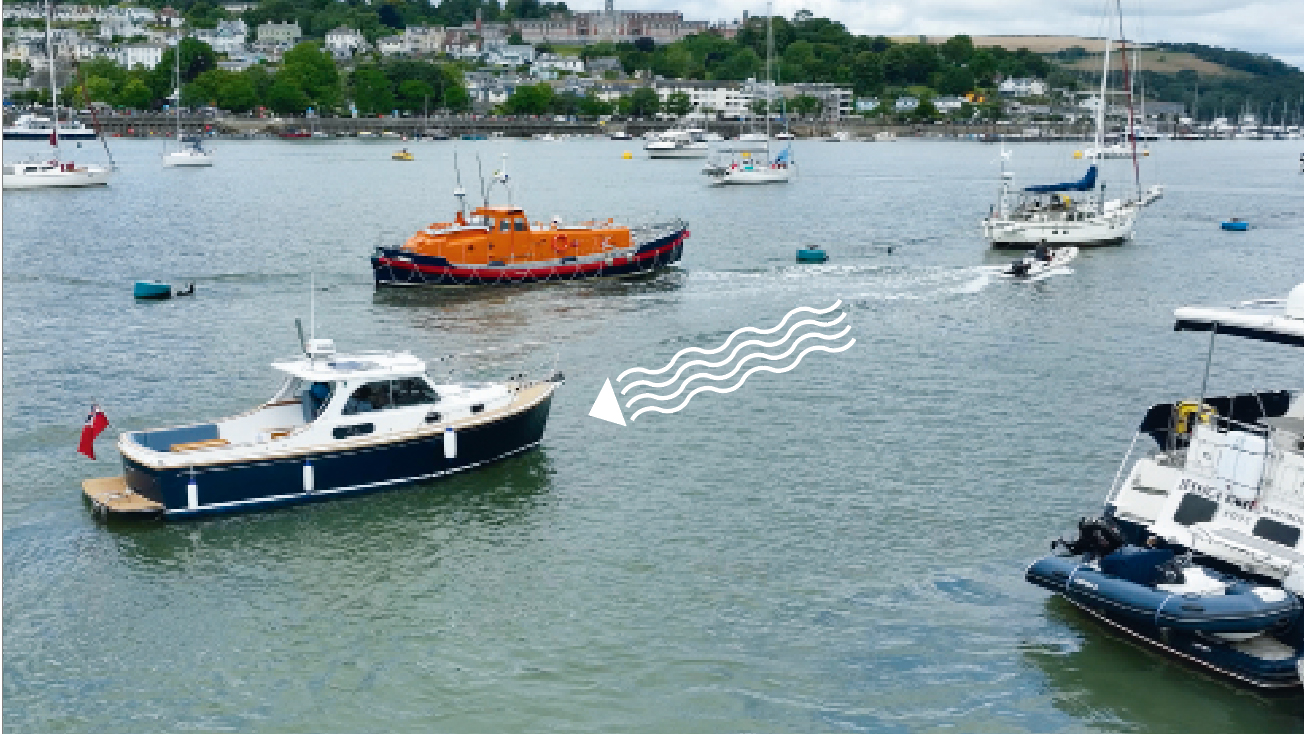 How to ferry-glide sideways in a motor boat - Motor Boat & Yachting