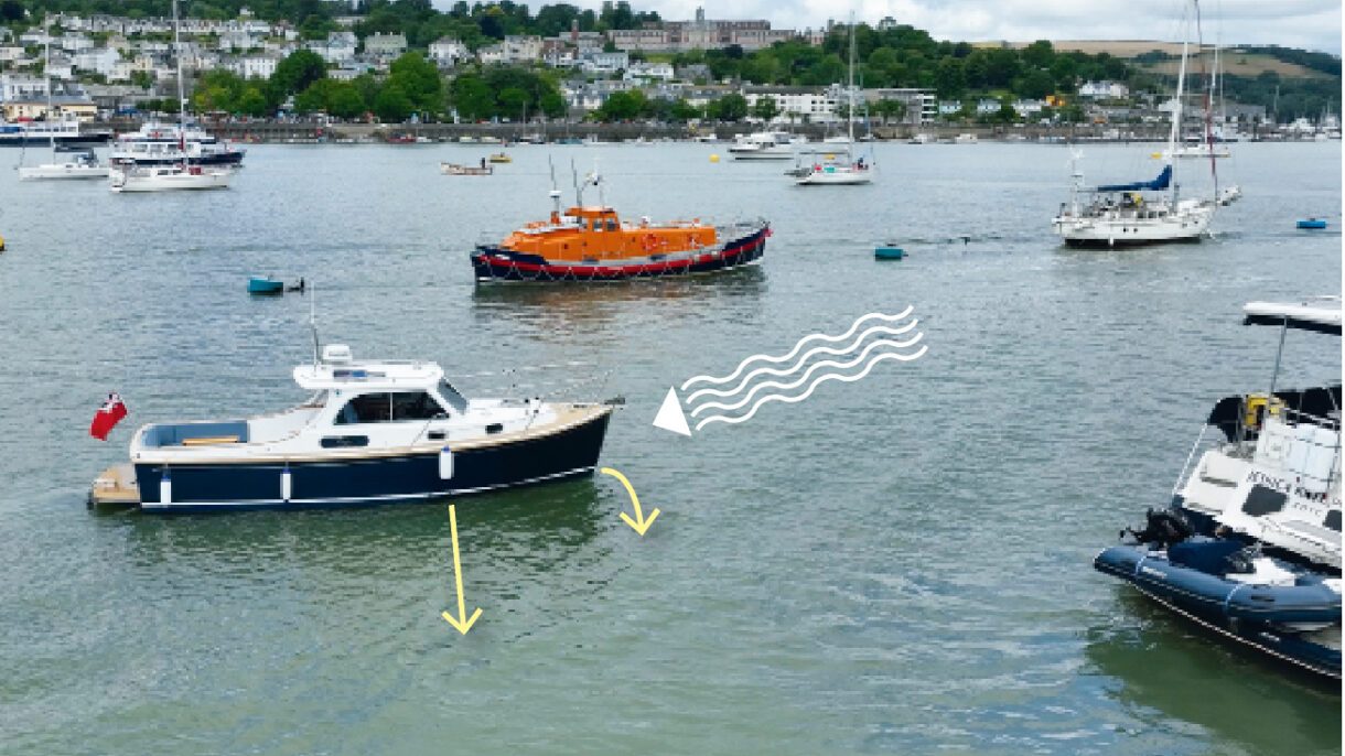 How to ferry-glide sideways in a motor boat - Motor Boat & Yachting