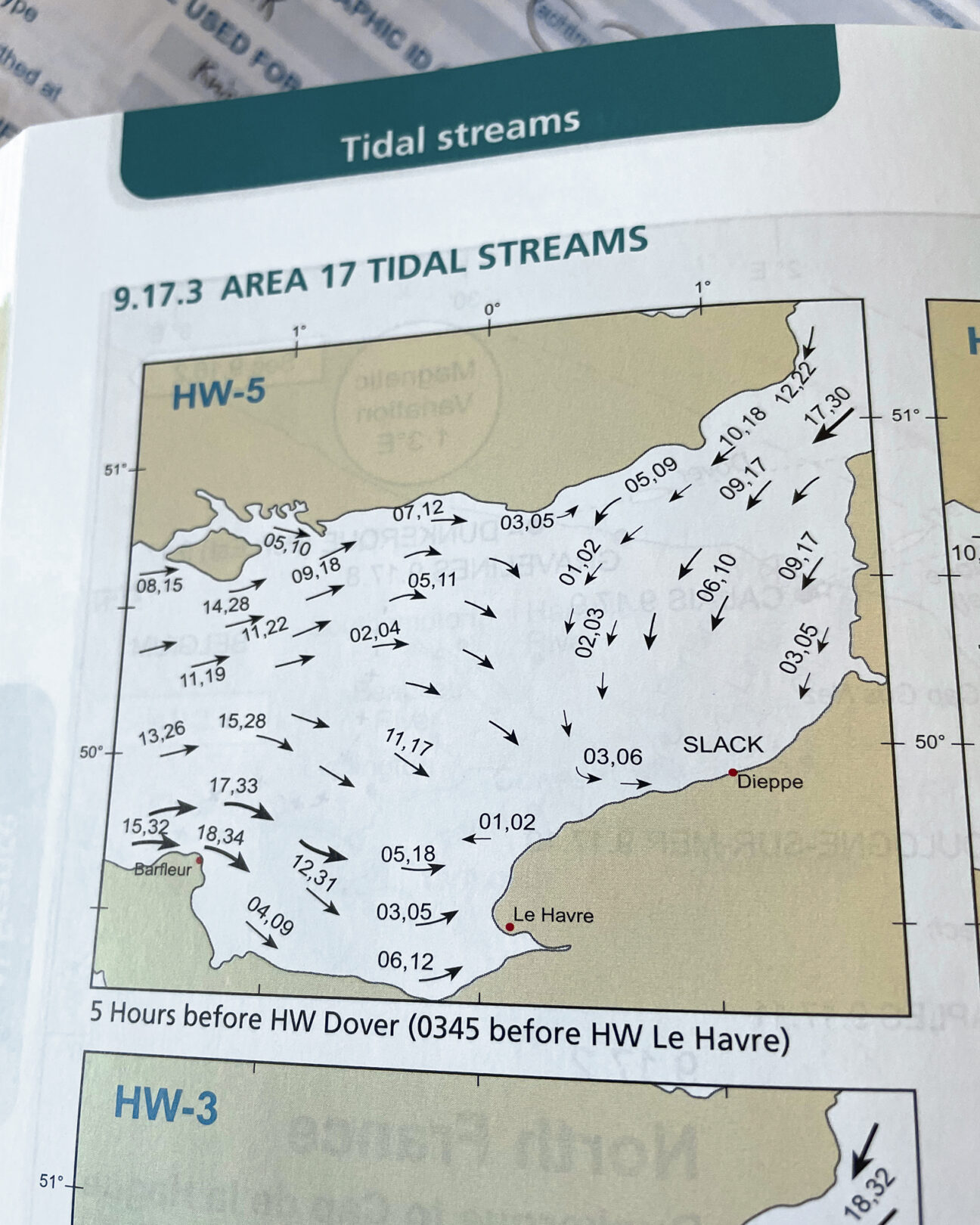 How to plan a passage across the English Channel