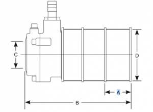 Dripless Shaft Seals - Buyer's Gude - Practical Boat Owner