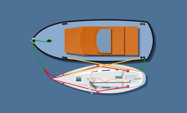 How to prepare for a lifeboat tow - Practical Boat Owner