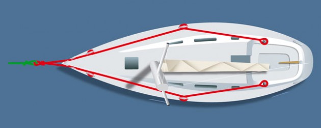 How to prepare for a lifeboat tow - Practical Boat Owner