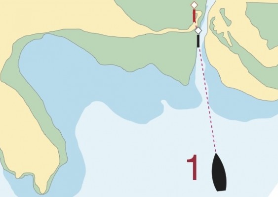 5 Hand-bearing pilotage tips - Practical Boat Owner