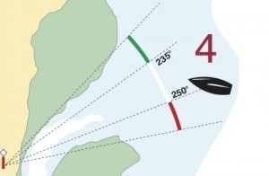 5 Hand-bearing pilotage tips - Practical Boat Owner