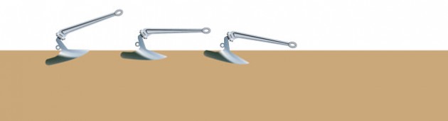 Anchoring a boat: 6 tips to keep you safe - Practical Boat Owner