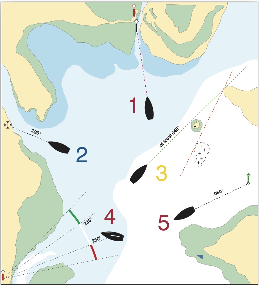5 Hand-bearing pilotage tips - Practical Boat Owner