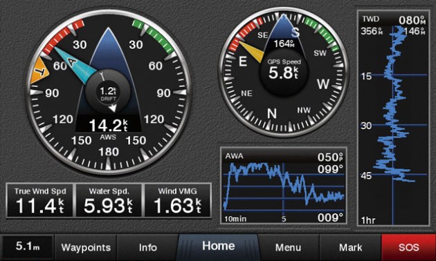 Sailing chartplotters: Exclusive first test! - Practical Boat Owner