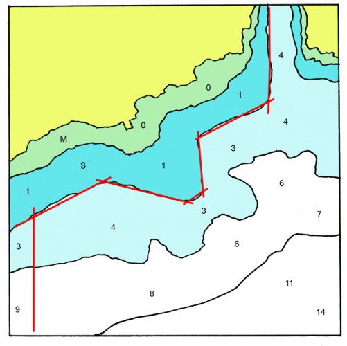 Nav in a Nutshell: Navigate by ‘feel’ using an echo sounder - Practical ...
