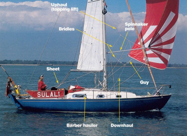 How to rig a spinnaker on a small yacht - what you need and where to ...