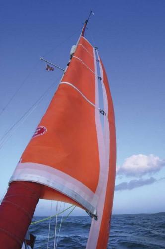 7 Storm Jibs on test - Practical Boat Owner