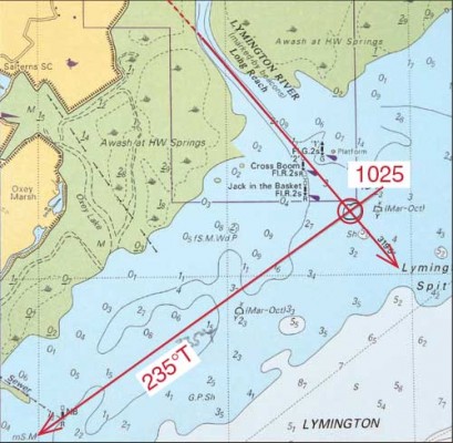 Pilotage: 14 ways to get a fix - Practical Boat Owner