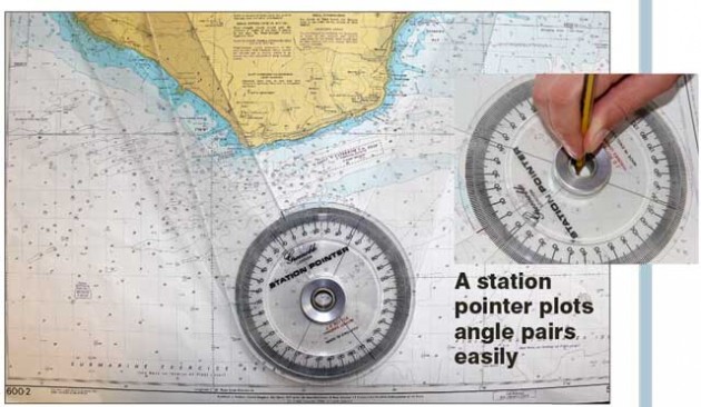 Pilotage: 14 ways to get a fix - Practical Boat Owner
