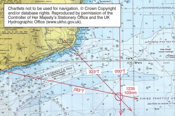 Pilotage: 14 ways to get a fix - Practical Boat Owner