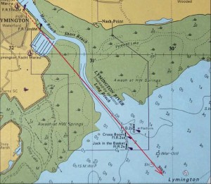 Pilotage: 14 ways to get a fix - Practical Boat Owner