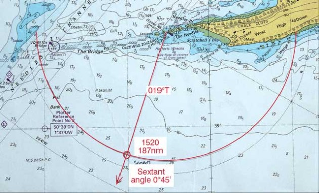 Pilotage: 14 ways to get a fix - Practical Boat Owner