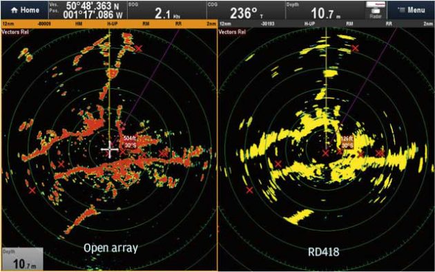 Raymarine Quantum pulse compression radar: tested - Practical Boat Owner