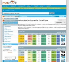 Sailing weather apps and websites - Practical Boat Owner